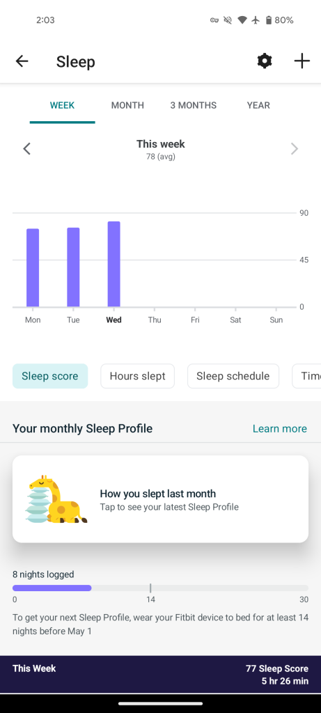 Fitbit app rolling out Sleep stats redesign on Android, iOS [U]