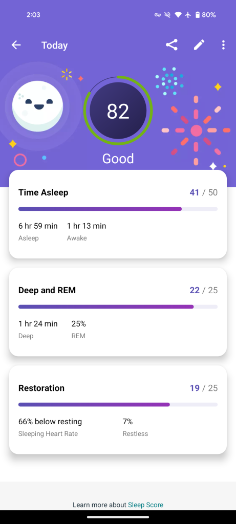 Fitbit app rolling out Sleep stats redesign on Android, iOS [U]