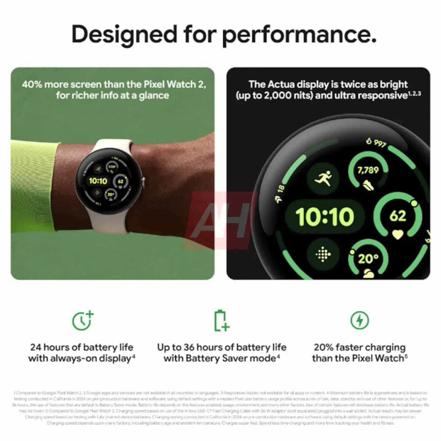 Pixel Watch 3 leak shows thinner bezels, new Maps and Home features ...