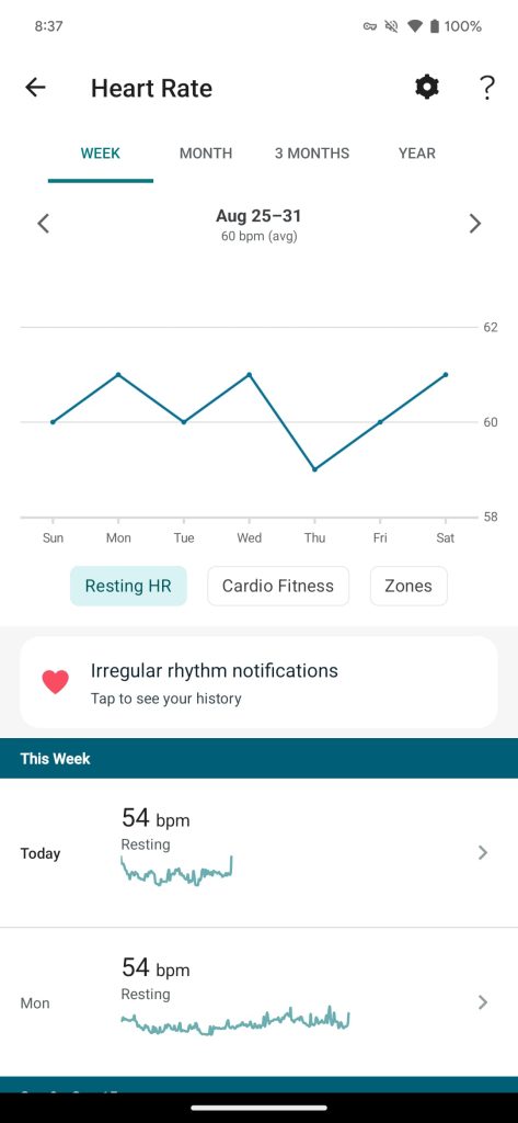 Fitbit app redesigns Heart Rate stats page