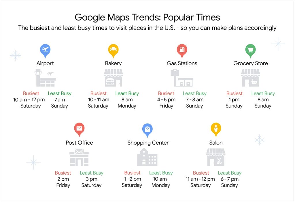 Google Maps will let you report transit delays