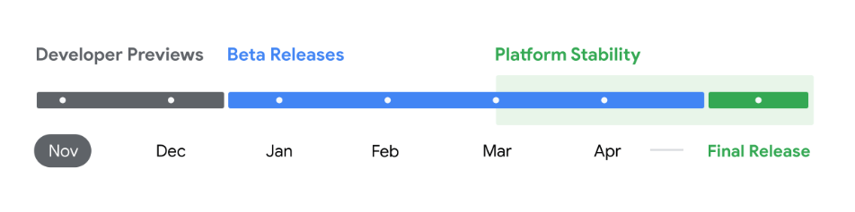 How to install the Android 16 Developer Preview on Google Pixel