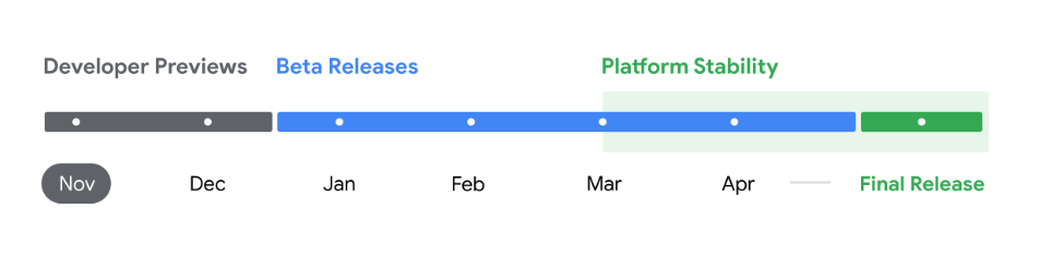 How to install the latest Android 16 Beta on Google Pixel