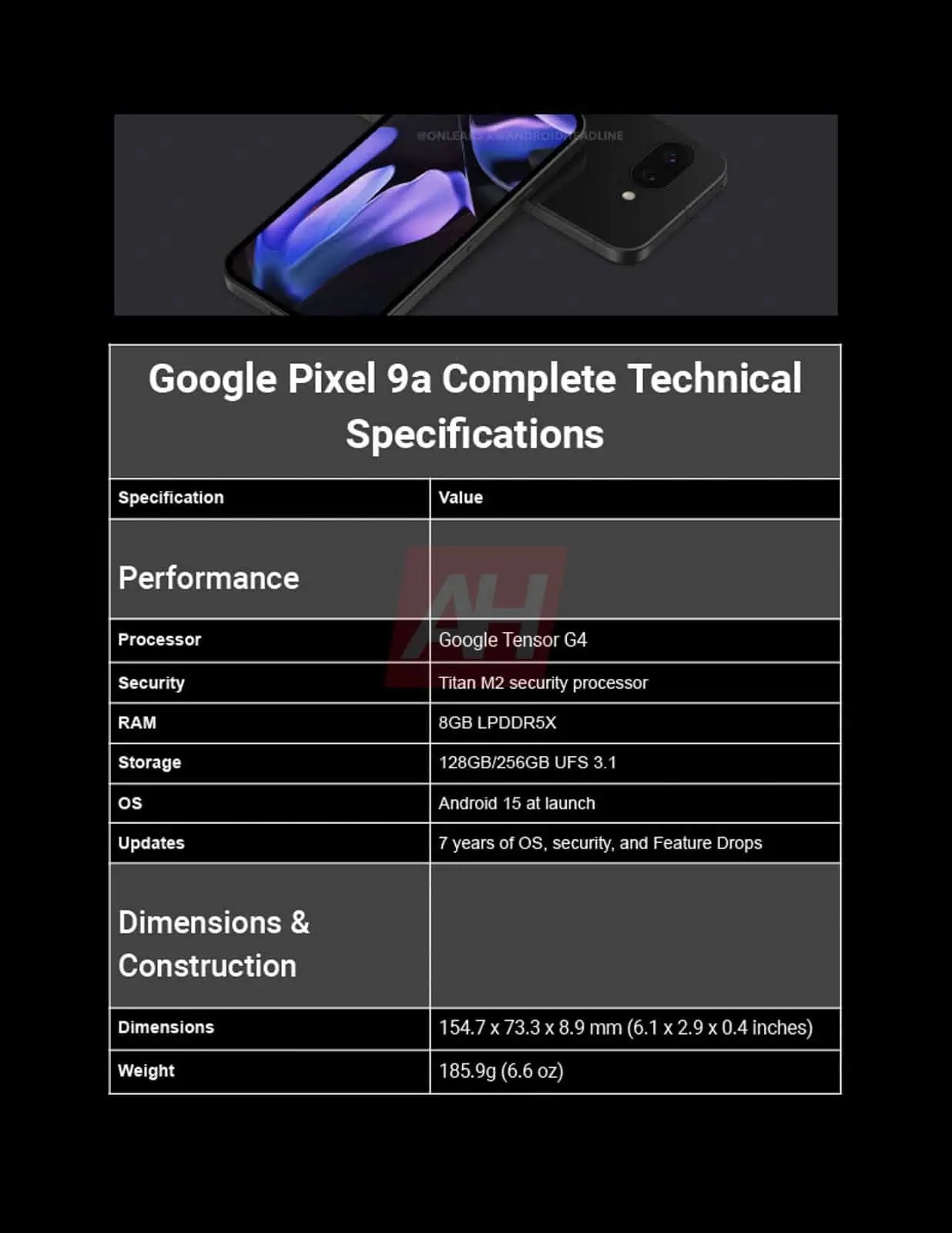 Pixel 9a leak reveals specs, $499 price