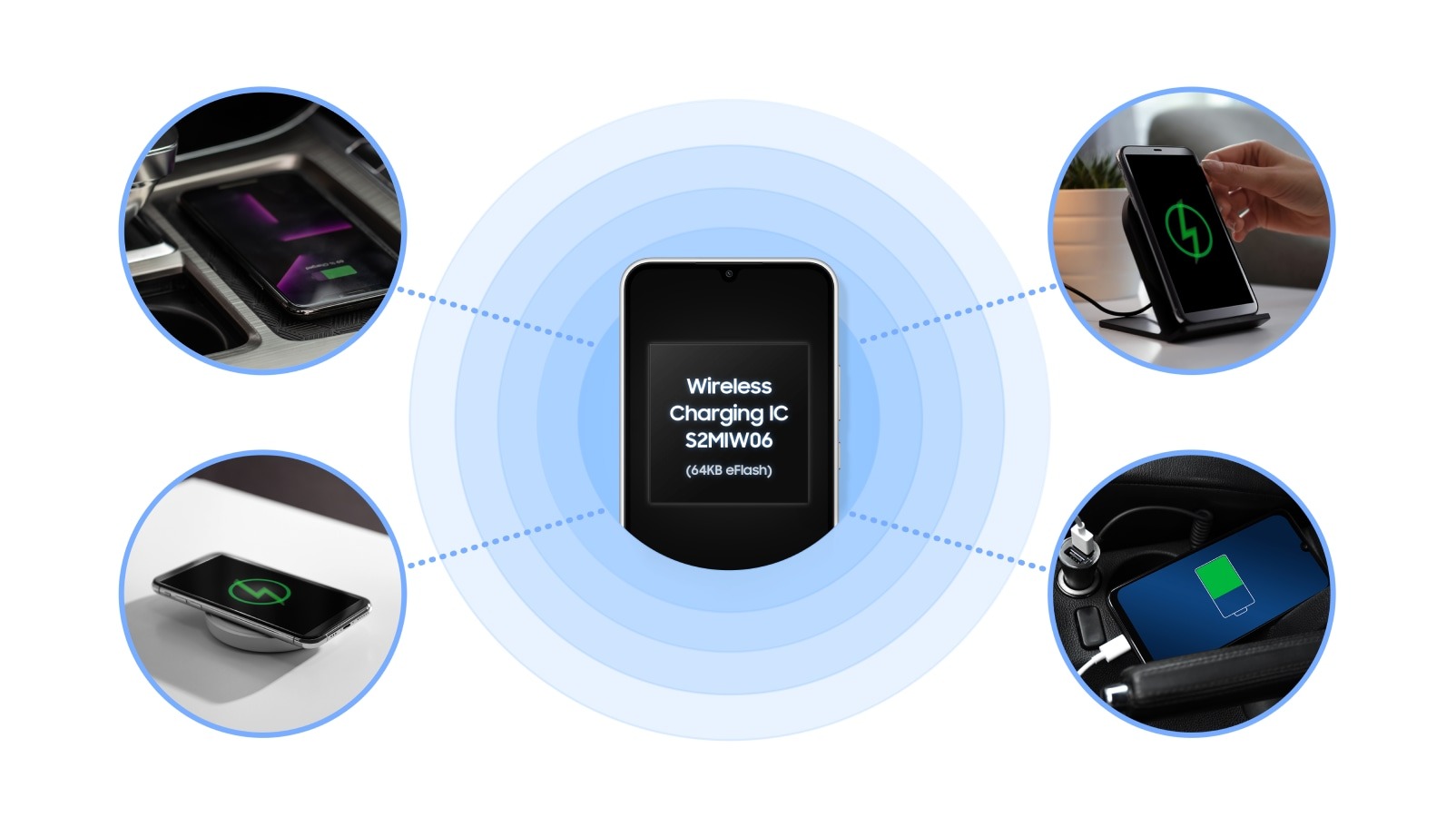 Samsung has a new wireless charging chip with 50W speed, Qi2