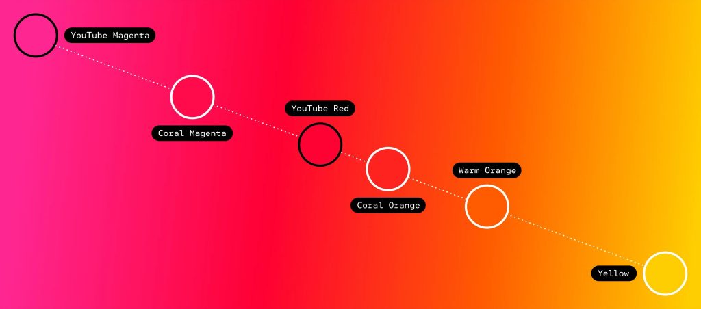 YouTube Design on its new red color and magenta gradient