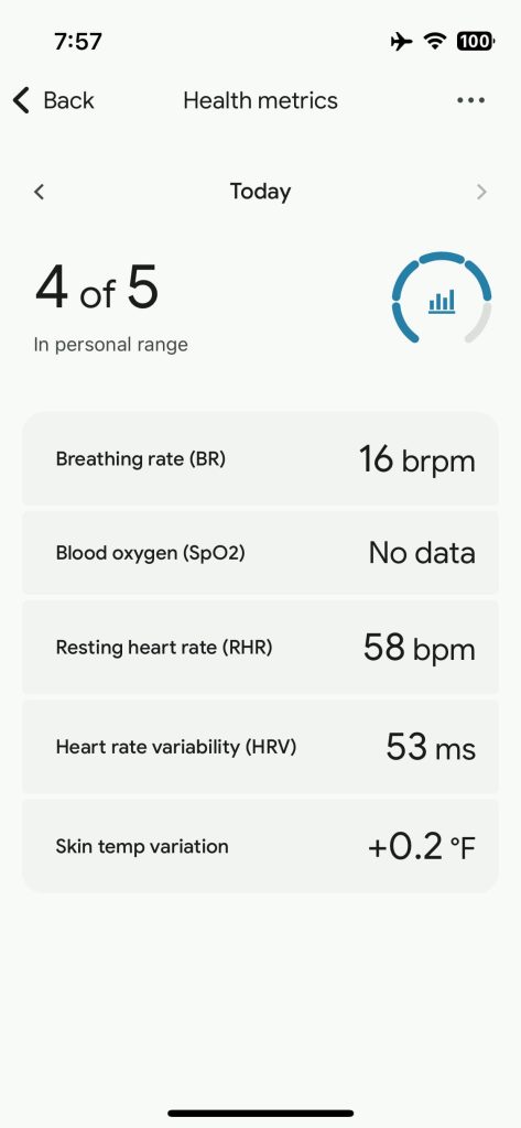 Fitbit app redesigns Health Metrics UI on Android, iOS