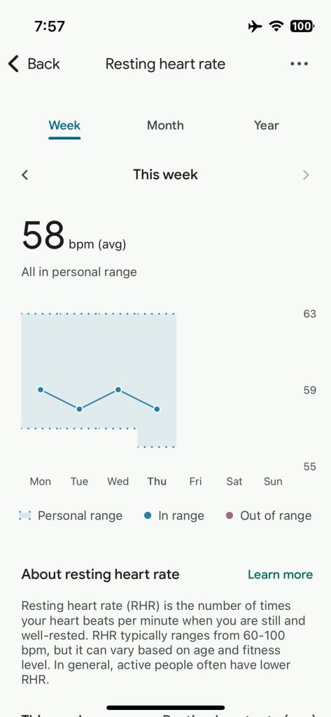 Fitbit app redesigns Health Metrics UI on Android, iOS