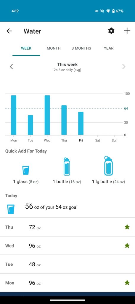 Fitbit app redesigns Water logging on Android, iOS [U]