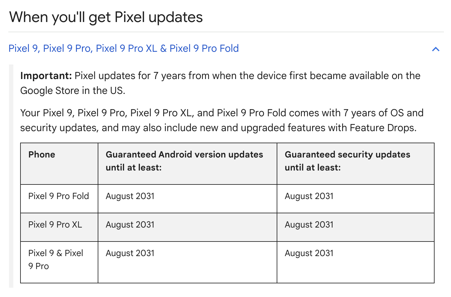 Google quietly removed the explicit Pixel support page end dates