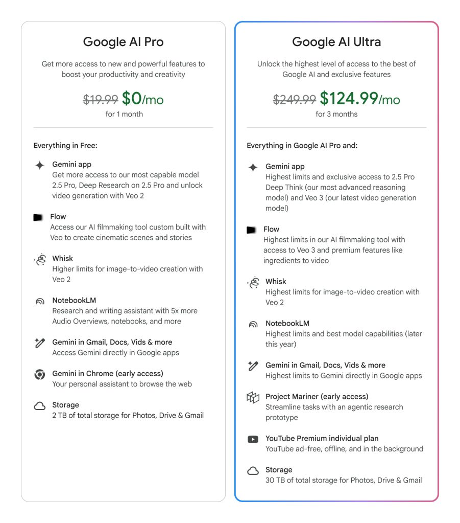 Google announces ‘AI Pro’ and new $250/month ‘Ultra’ subscription