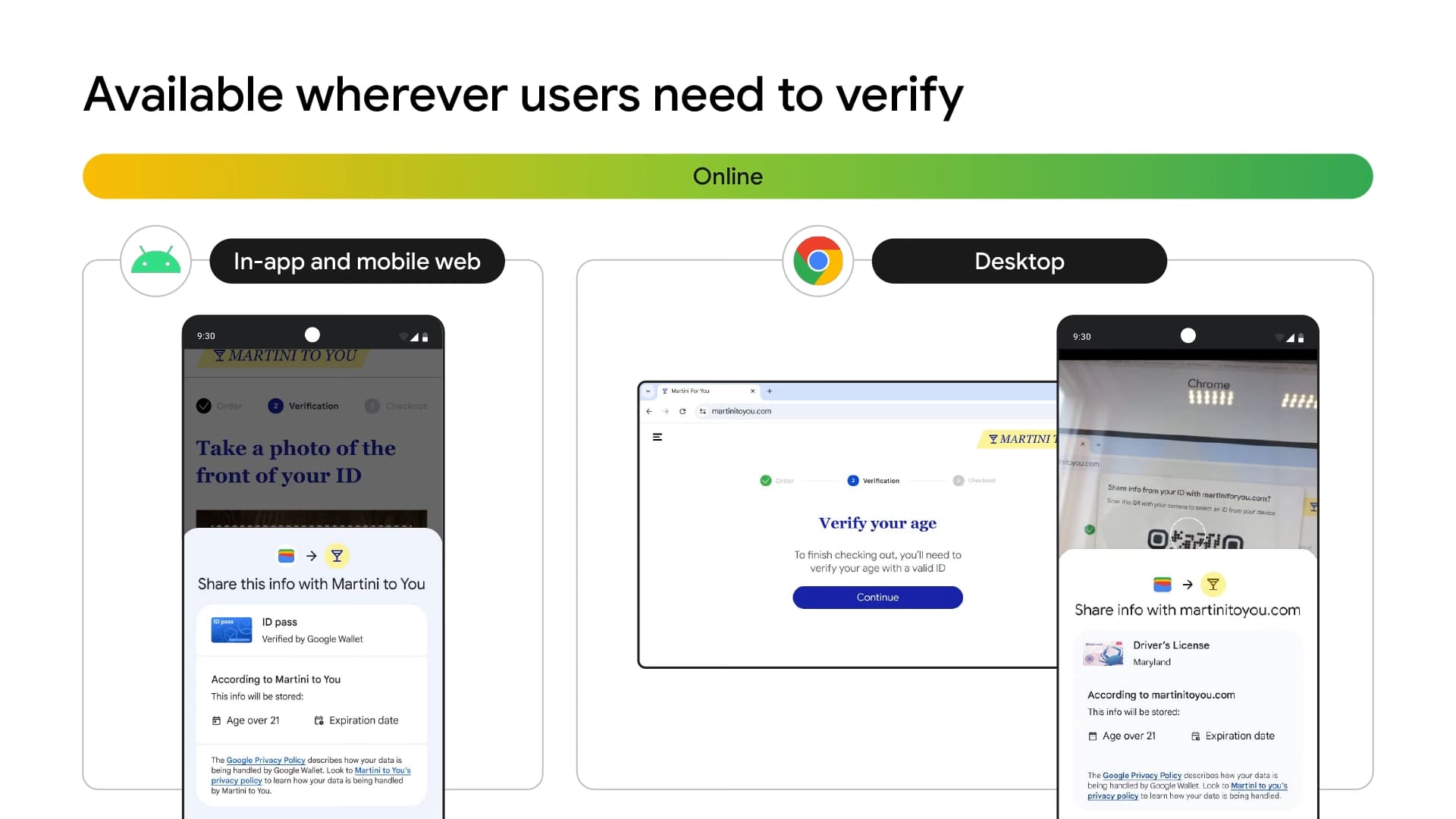 Where Google Wallet state IDs are available on Android [Updated]