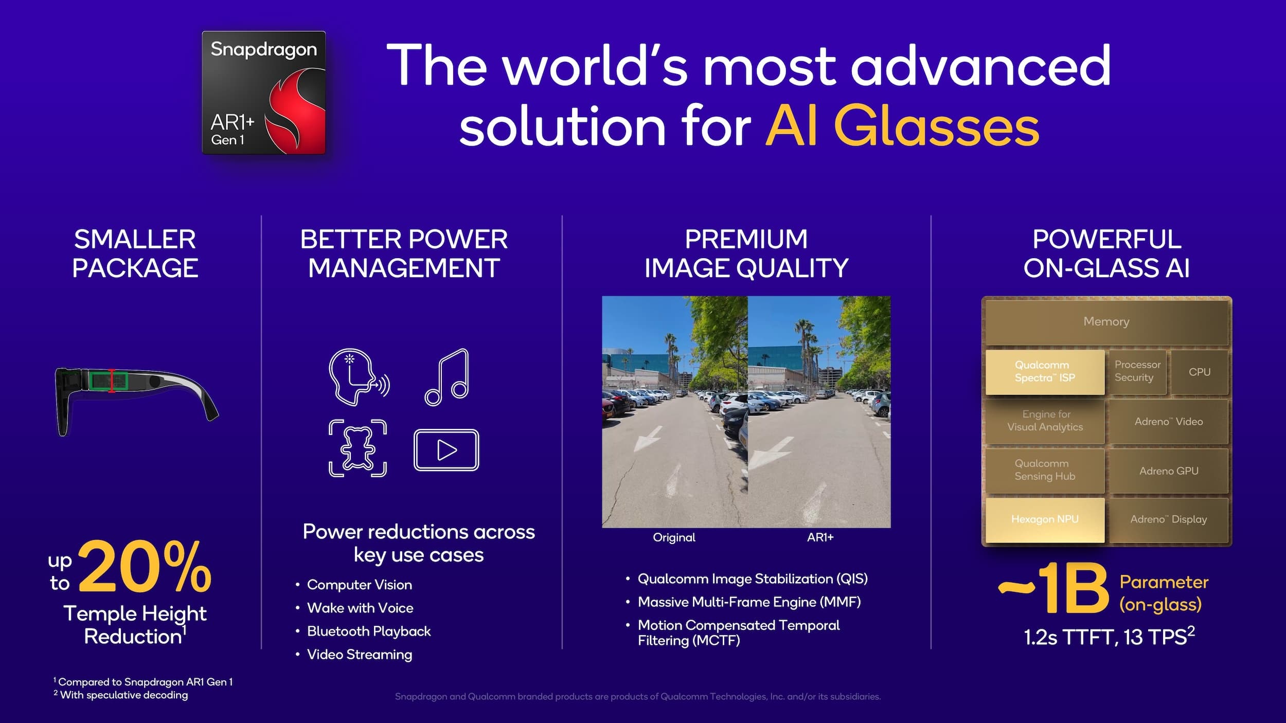 Qualcomm announces Snapdragon AR1+ Gen 1 for smart glasses