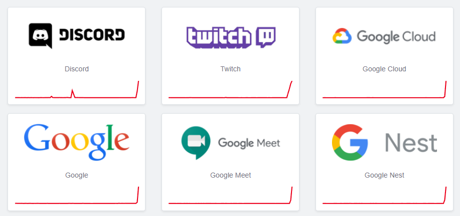 It's not just you, Google and others are partially down today