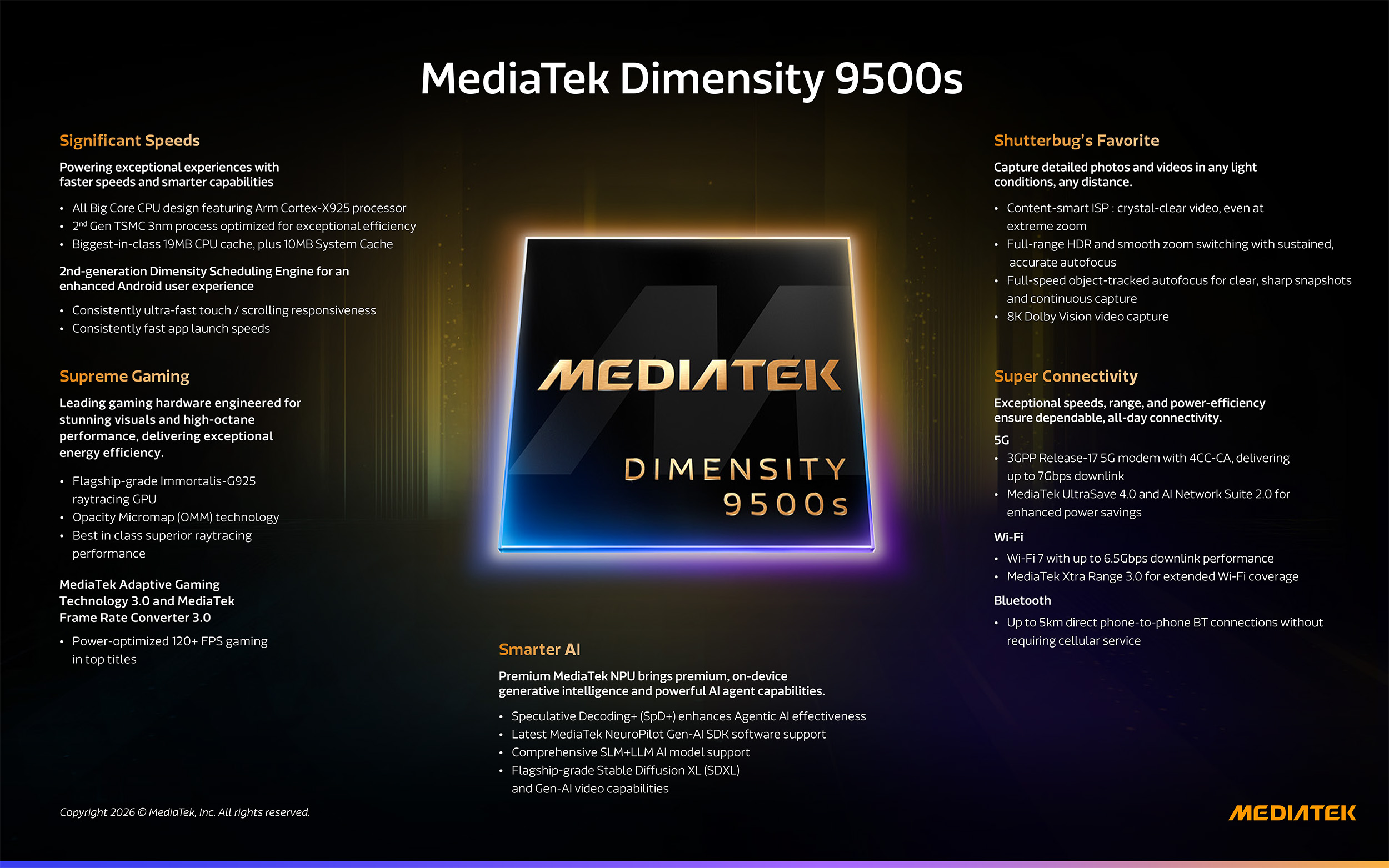 MediaTek's new Dimensity 9500s is ready for 'flagship killers'
