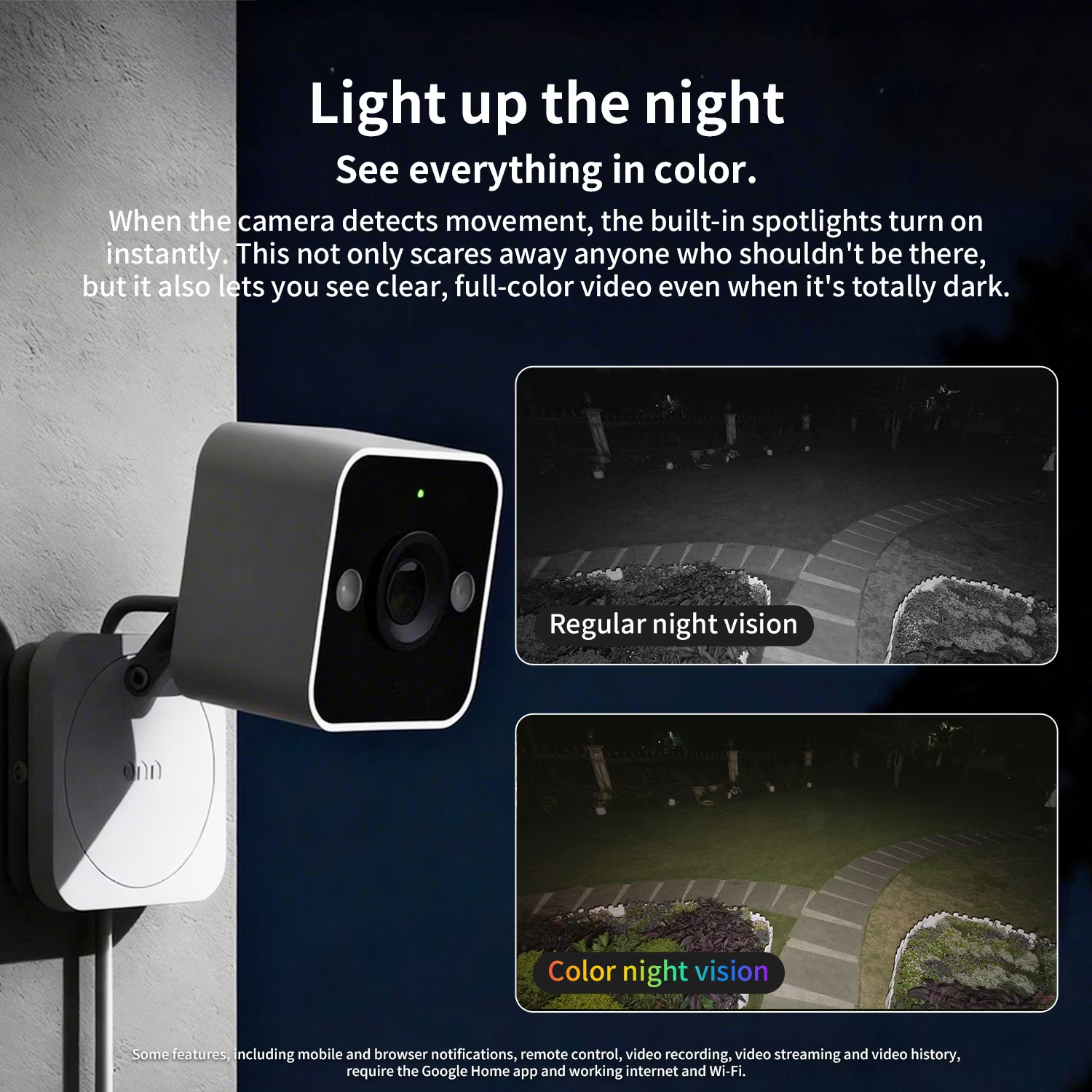 Google Home gets new outdoor camera from Walmart for $35