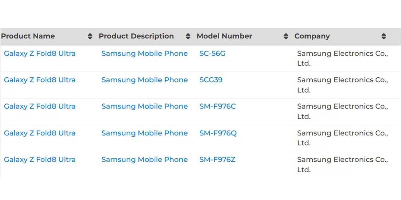 Galaxy Z Fold 8 'Ultra' confirmed, leaving wide model with less
